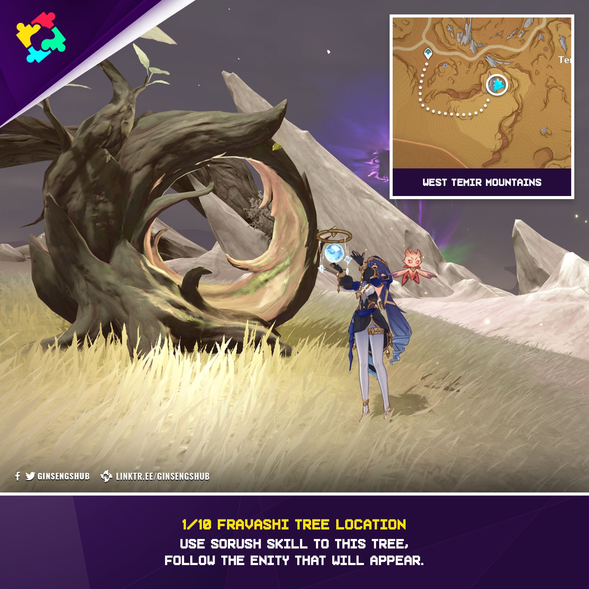 [version 3.6] All Fravashi Tree Locations Genshin Impact | HoYoLAB