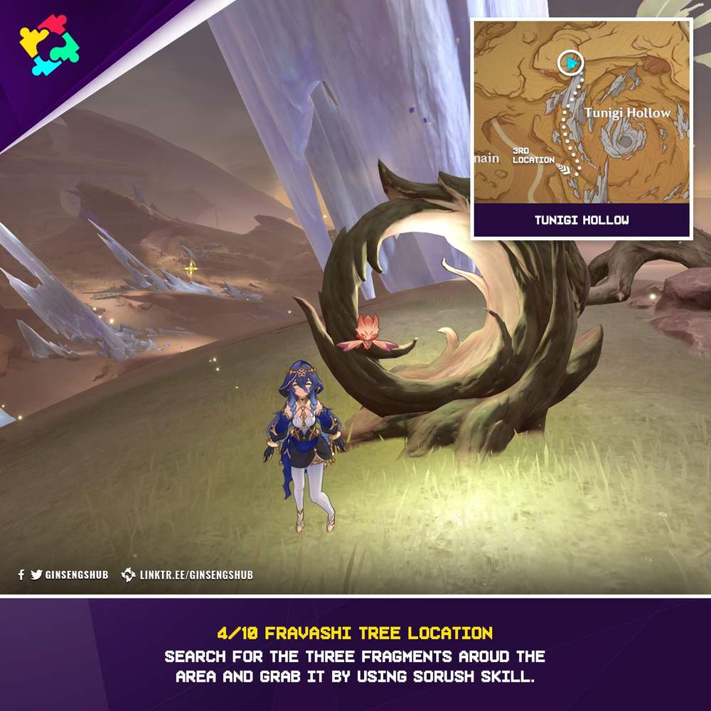 [version 3.6] All Fravashi Tree Locations Genshin Impact | HoYoLAB