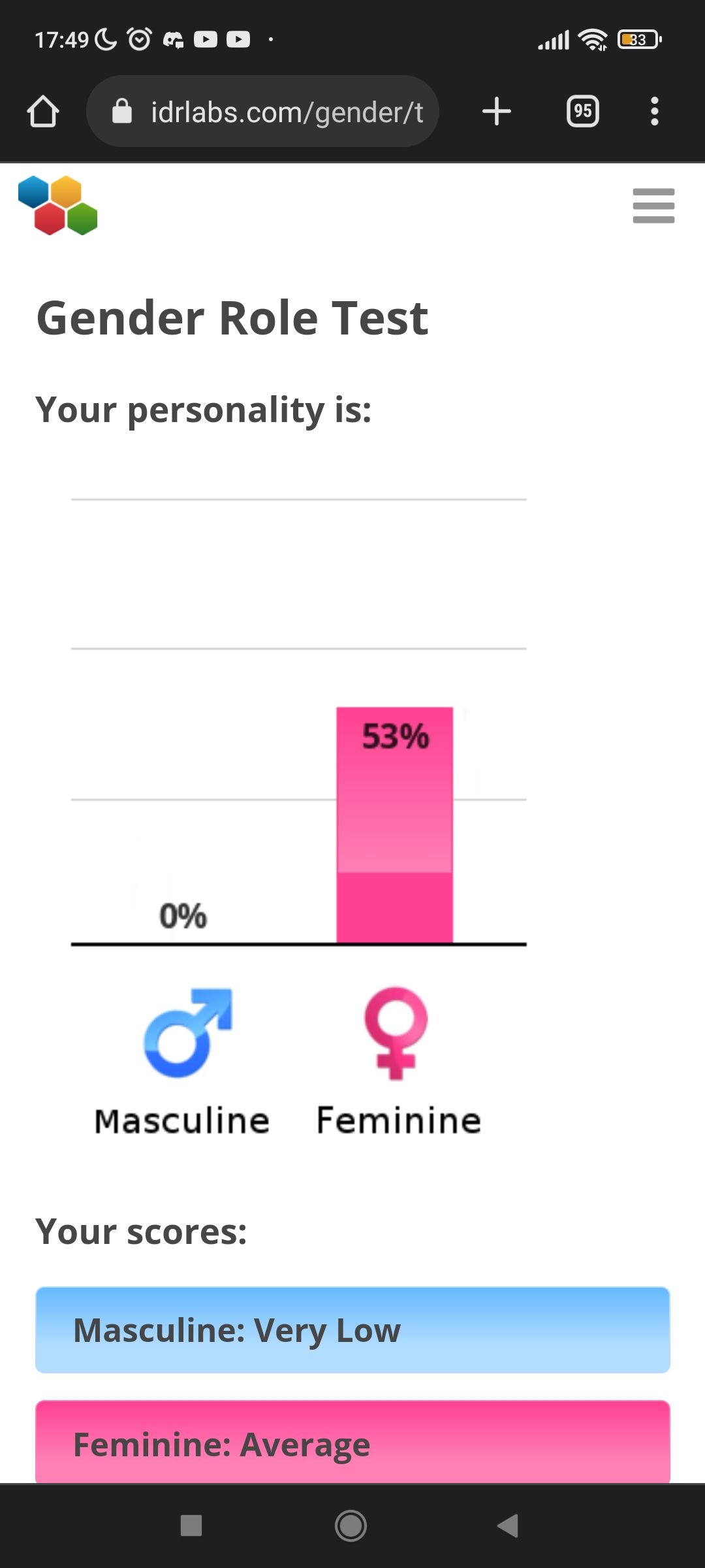 Ano, I'm nottu understandgu | HoYoLAB