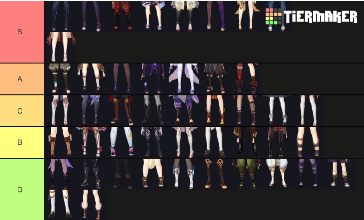 Genshin feet tier list Genshin Impact | HoYoLAB