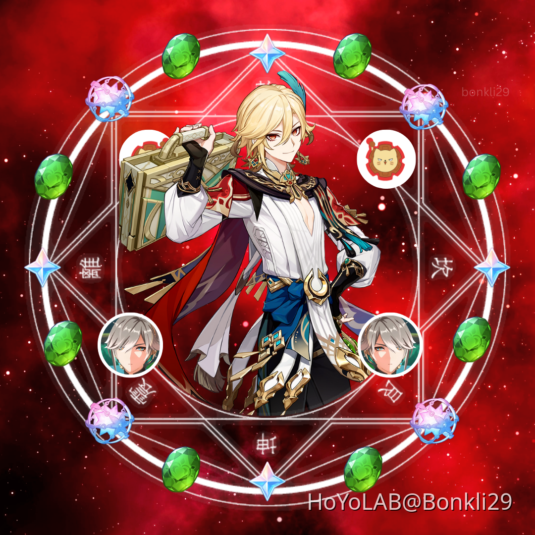 Made these summon circles! Goodluck with ur pulls 💜💛🌿 Genshin Impact ...