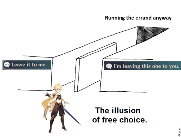 illusion of free choice, again Genshin Impact | HoYoLAB