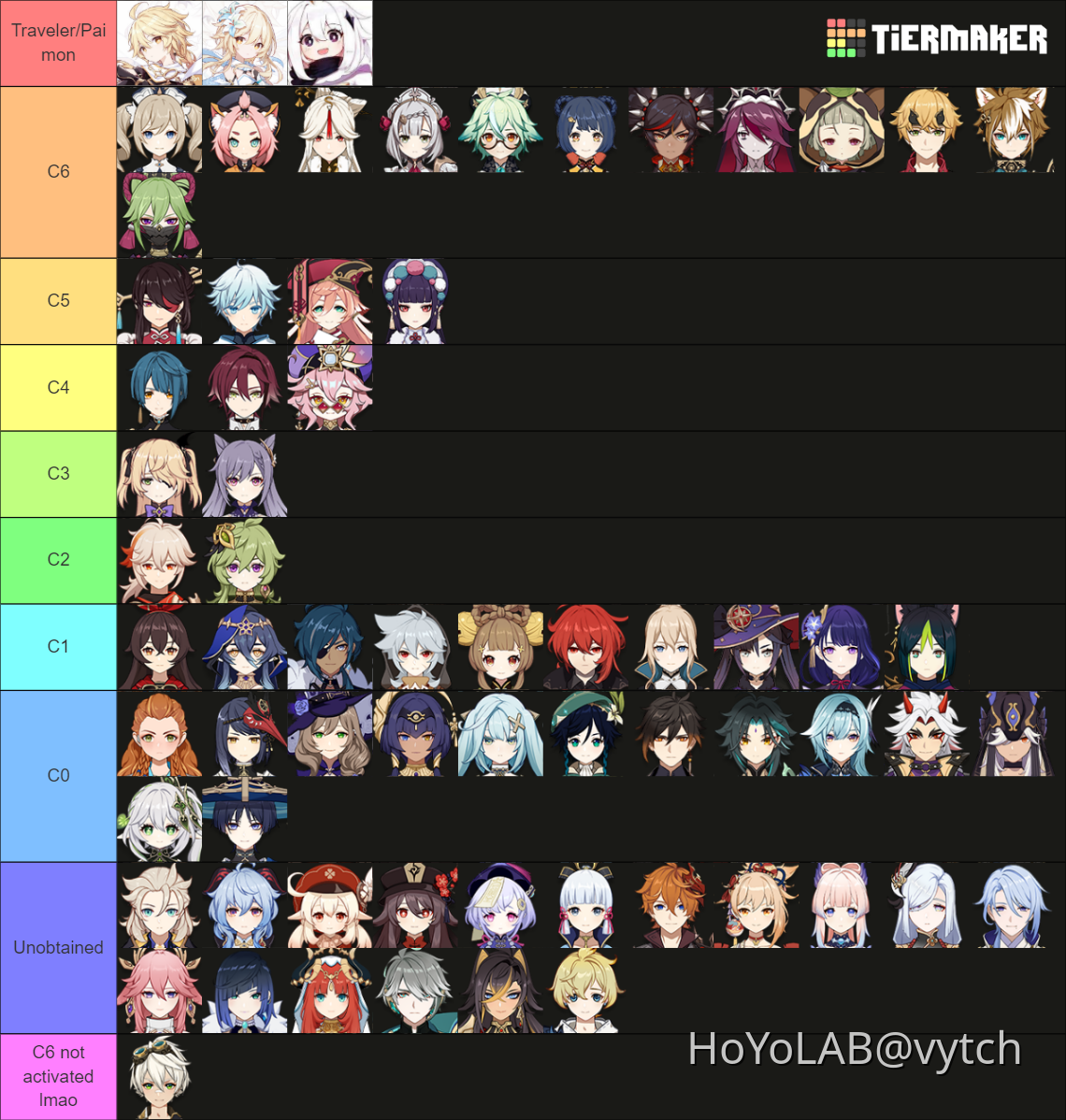 constellations Genshin Impact | HoYoLAB