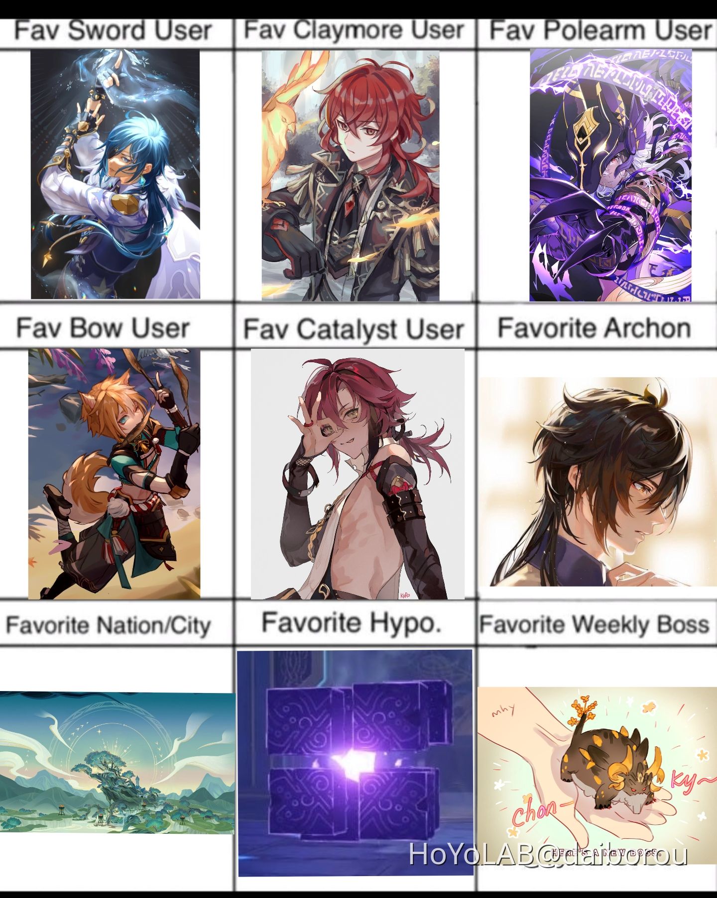 Favourite Genshin Things~ Genshin Impact | HoYoLAB