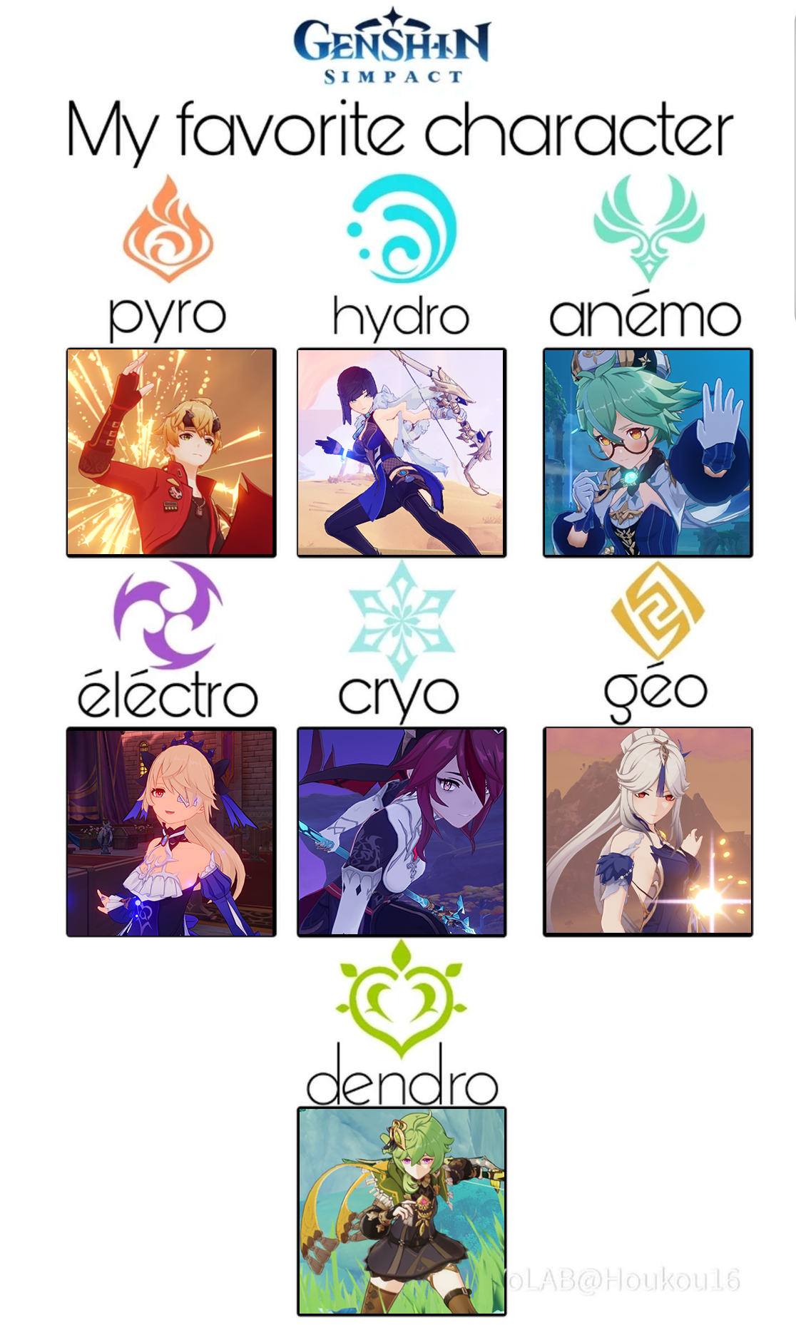 My favorite characters of each element! Genshin Impact | HoYoLAB