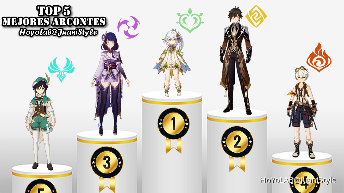 Mi TOP 5 Mejores Arcontes Genshin Impact | HoYoLAB