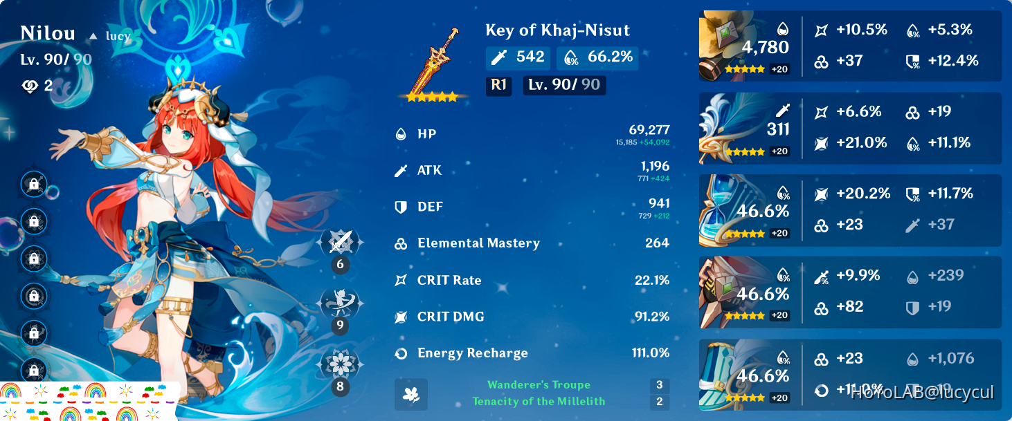 Nilou build in progress PLS HELP Genshin Impact | HoYoLAB