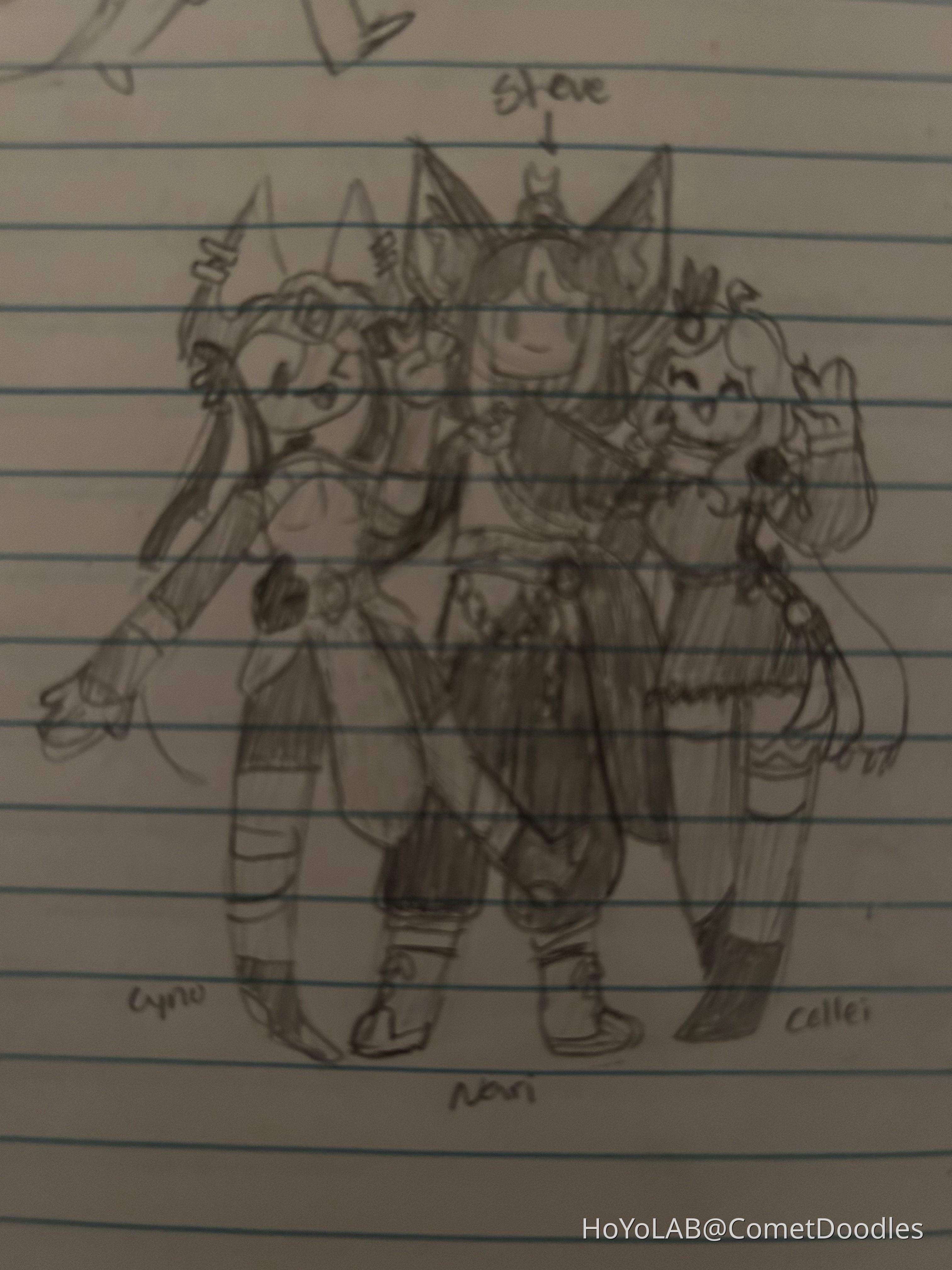 Some of my cynari doodles :D Genshin Impact | HoYoLAB