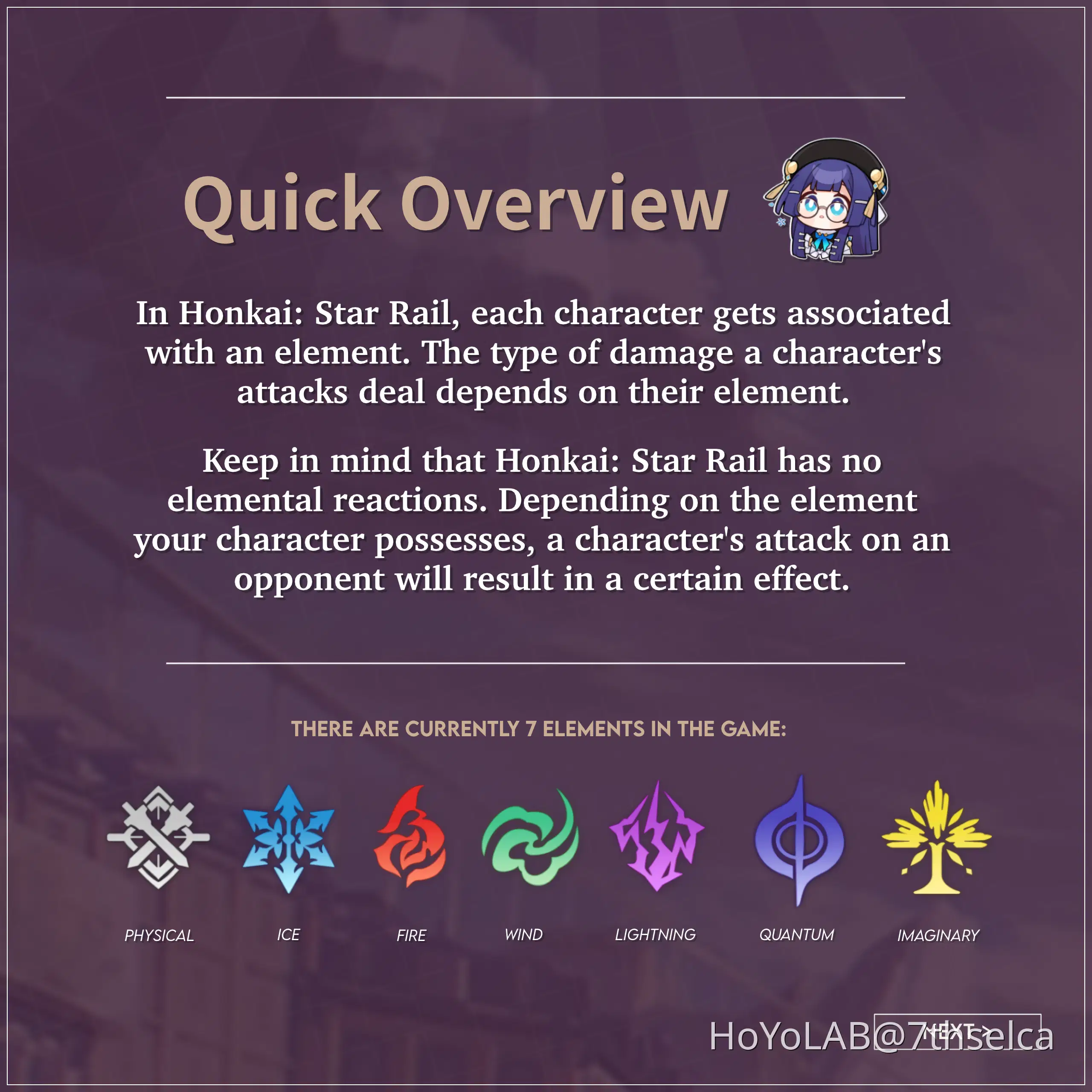 Honkai: Star Rail Elements Honkai: Star Rail | HoYoLAB