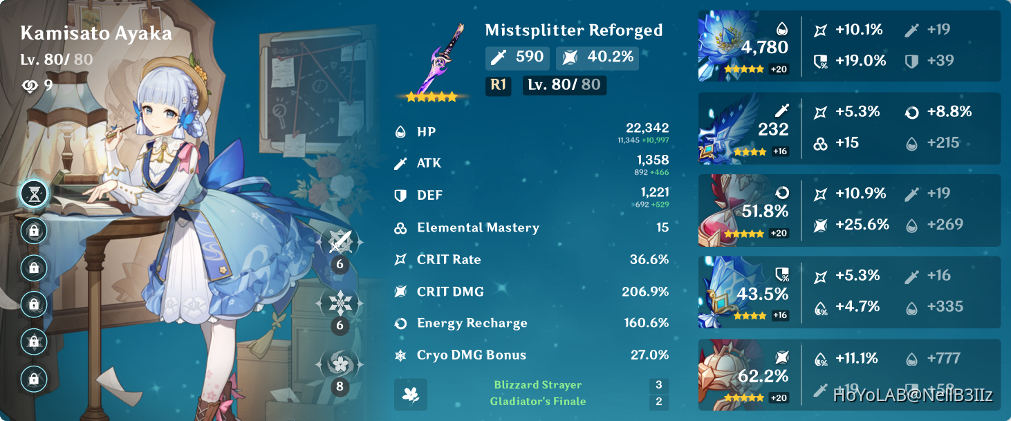 rate my ayaka build please? (f2p btw i'm really lucky, only lost one 50/50 since i started ...