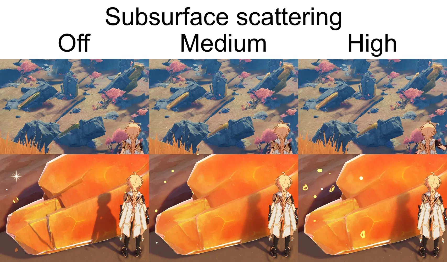 HoYoLAB - Official Community