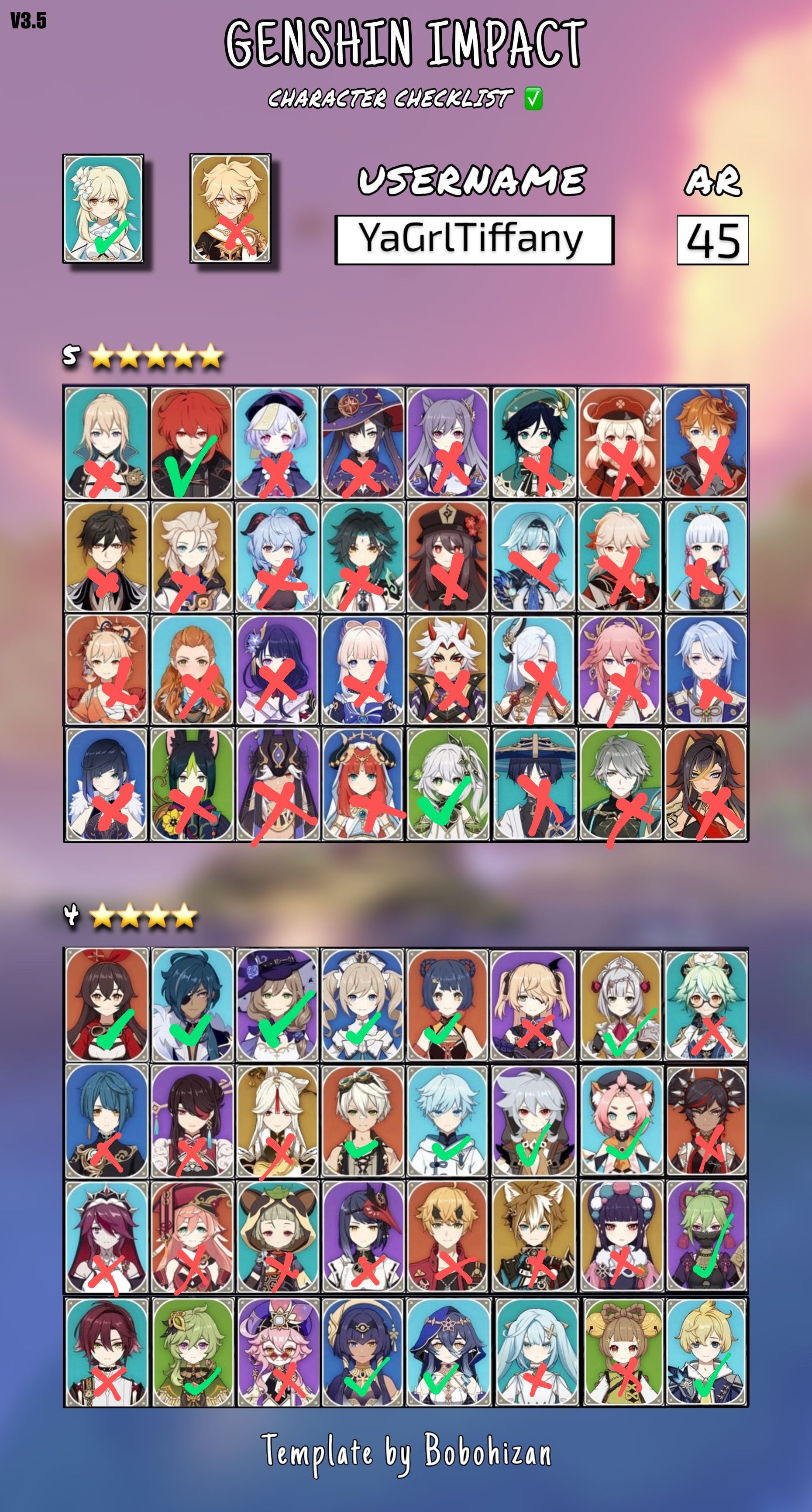 Character Checklist: As of AR45 Genshin Impact | HoYoLAB