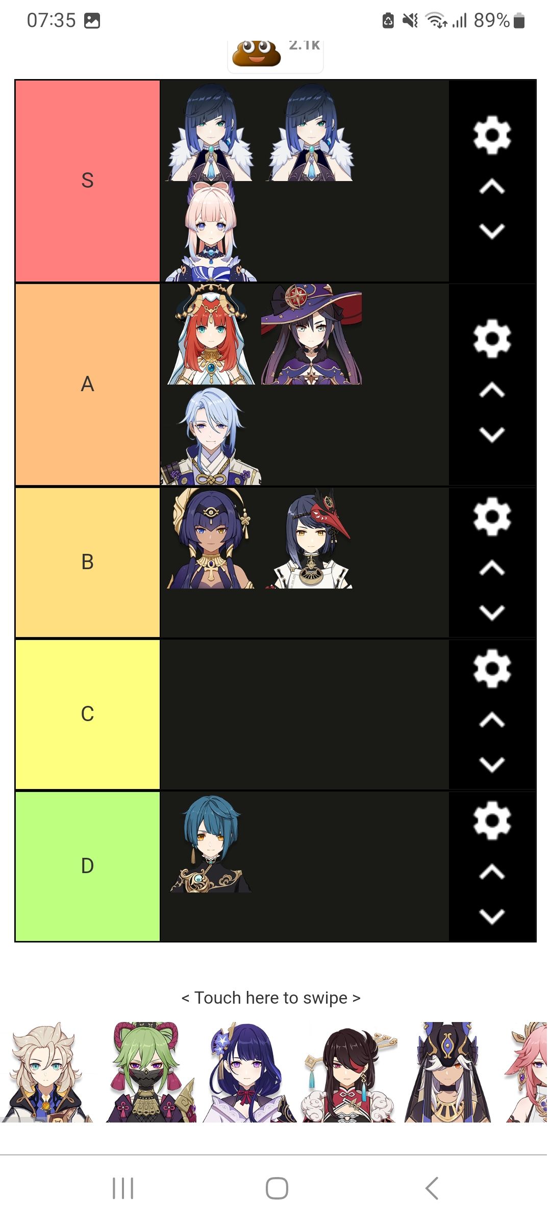 Hydro character tier list Genshin Impact | HoYoLAB