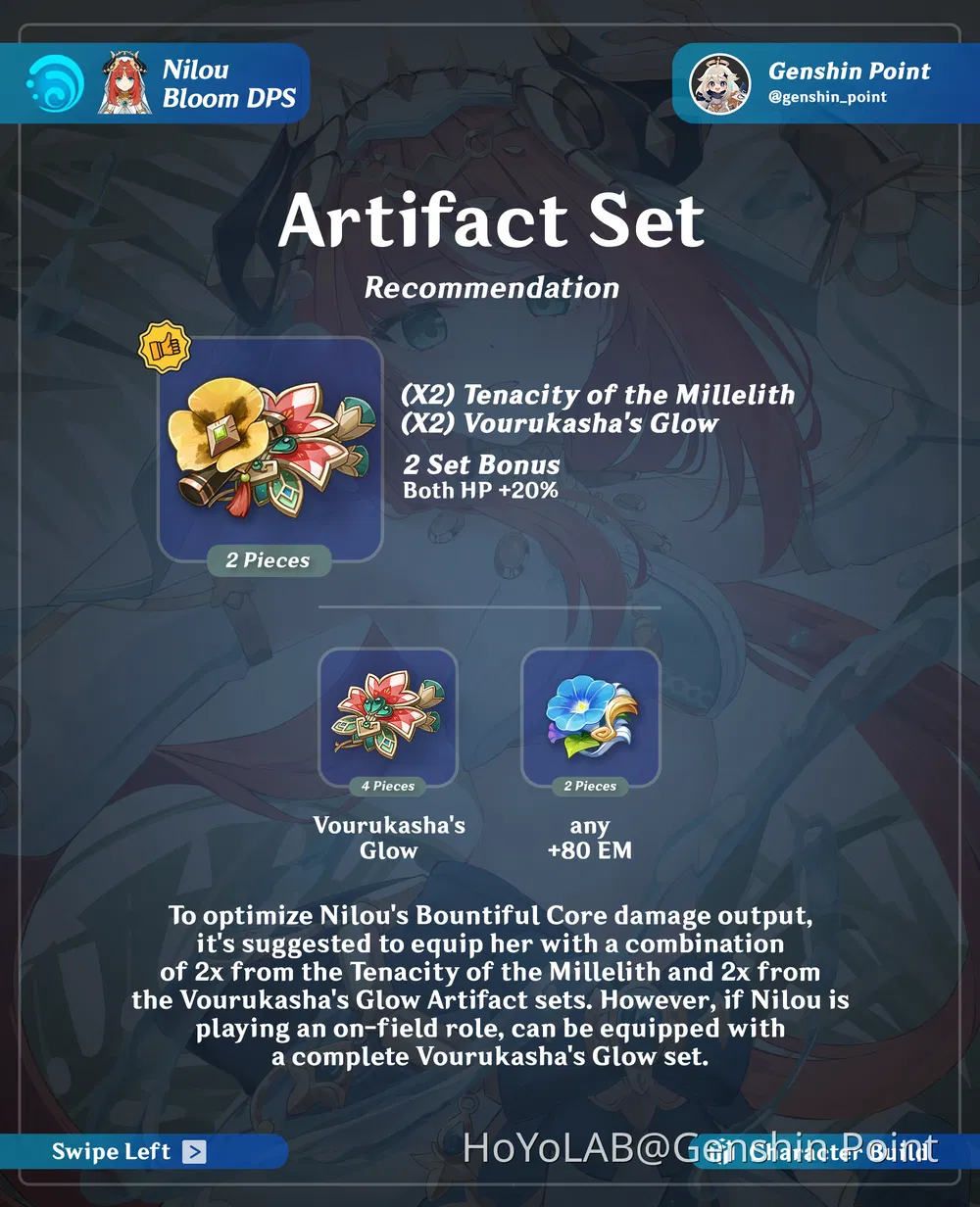 Nilou - Bloom DPS Build Genshin Impact | HoYoLAB