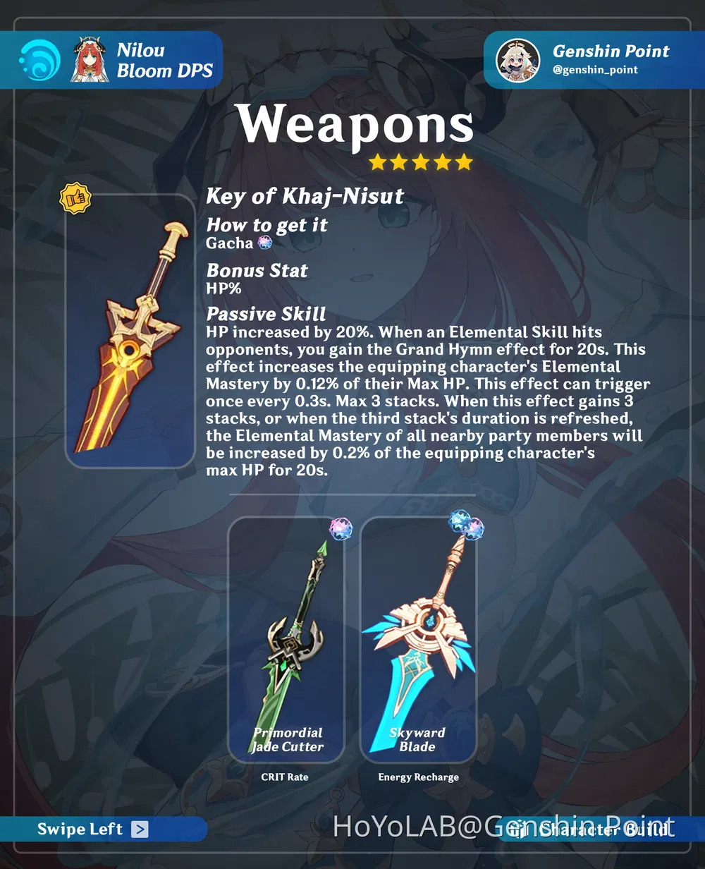 Nilou - Bloom DPS Build Genshin Impact | HoYoLAB