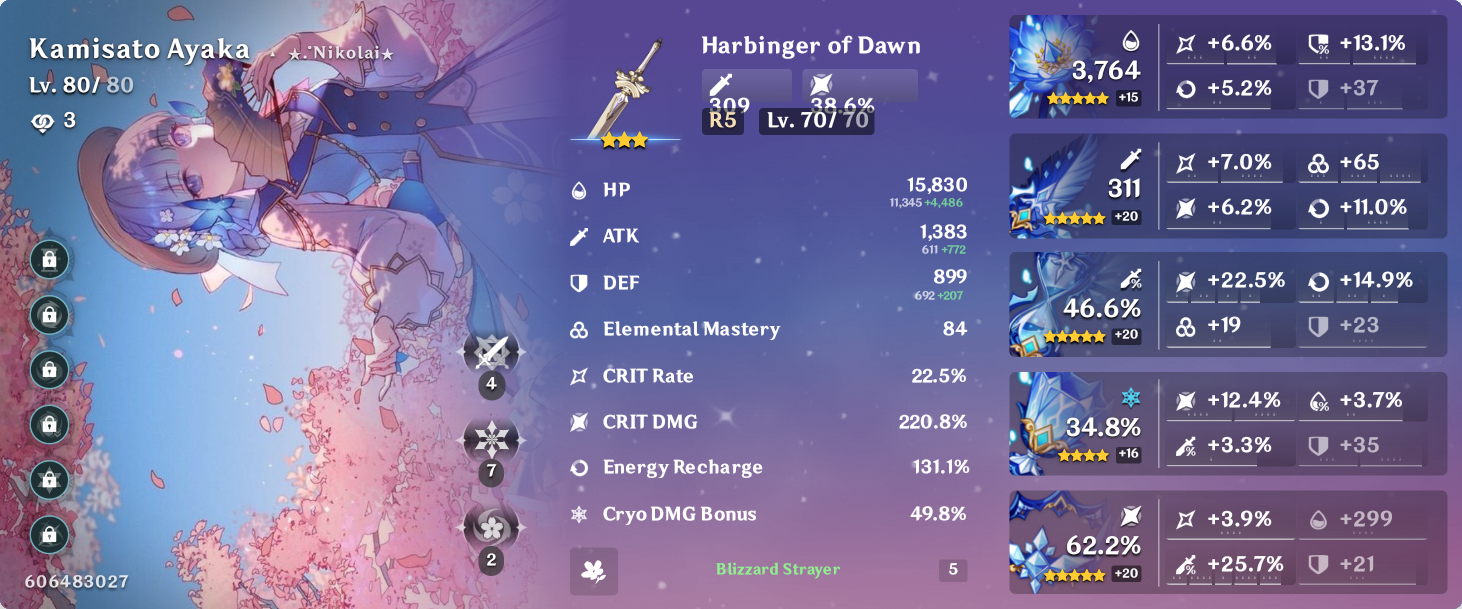 Genshin Impact Ayaka Stats – Ashaka Genshin – NHMRJ