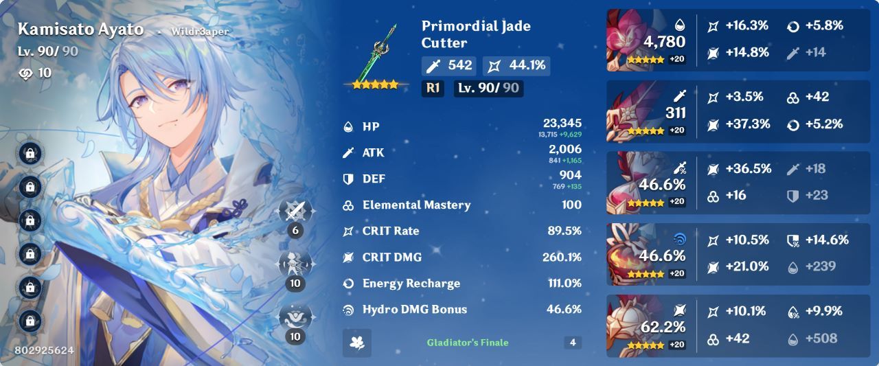 Ayato Build Genshin Impact | HoYoLAB