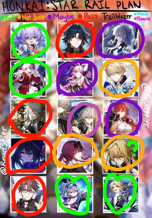 HSR pulling plans Honkai: Star Rail | HoYoLAB