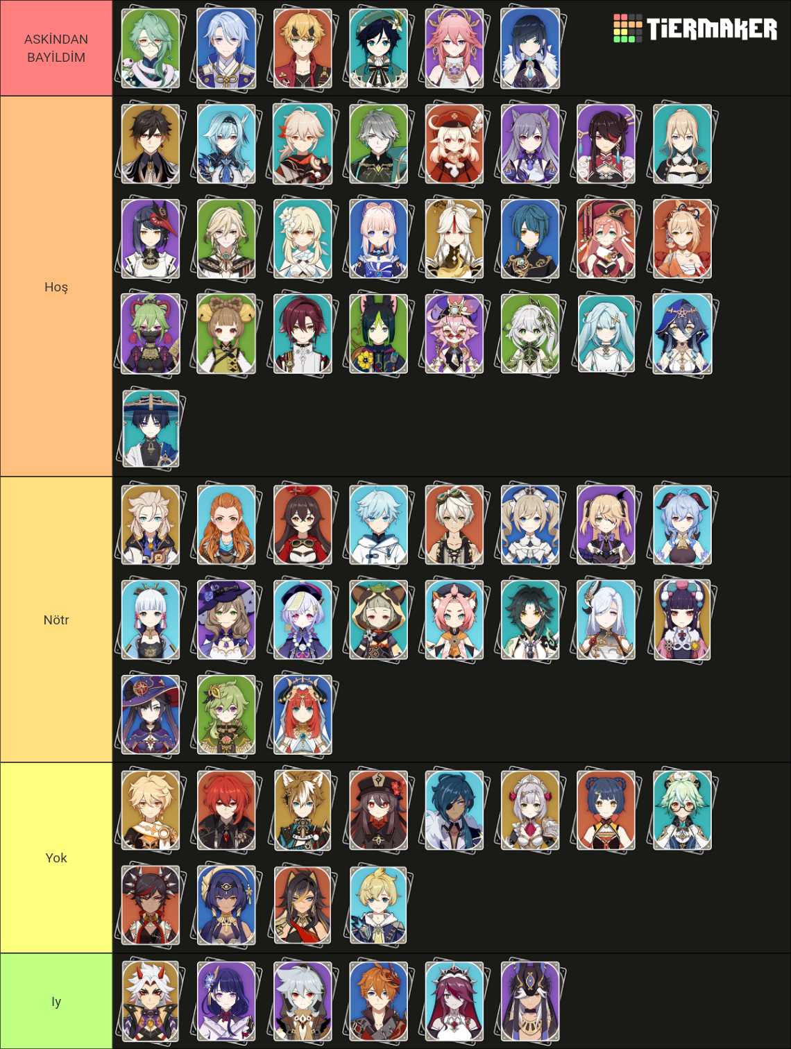 Genshin tierlist Genshin Impact | HoYoLAB