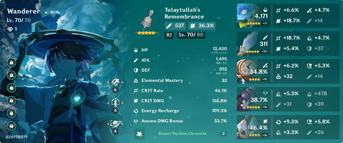 Wanderer build Genshin Impact | HoYoLAB