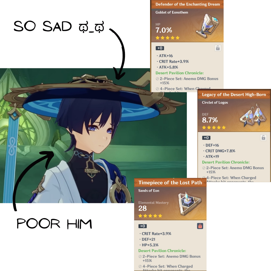 Poor wanderer Genshin Impact | HoYoLAB
