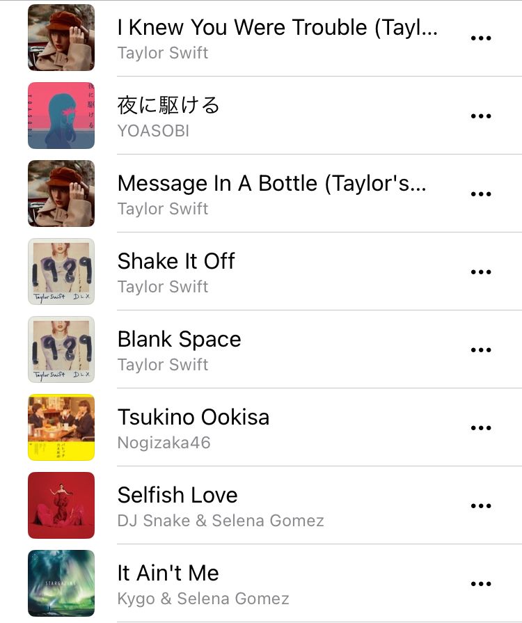 Playlist reveal | HoYoLAB