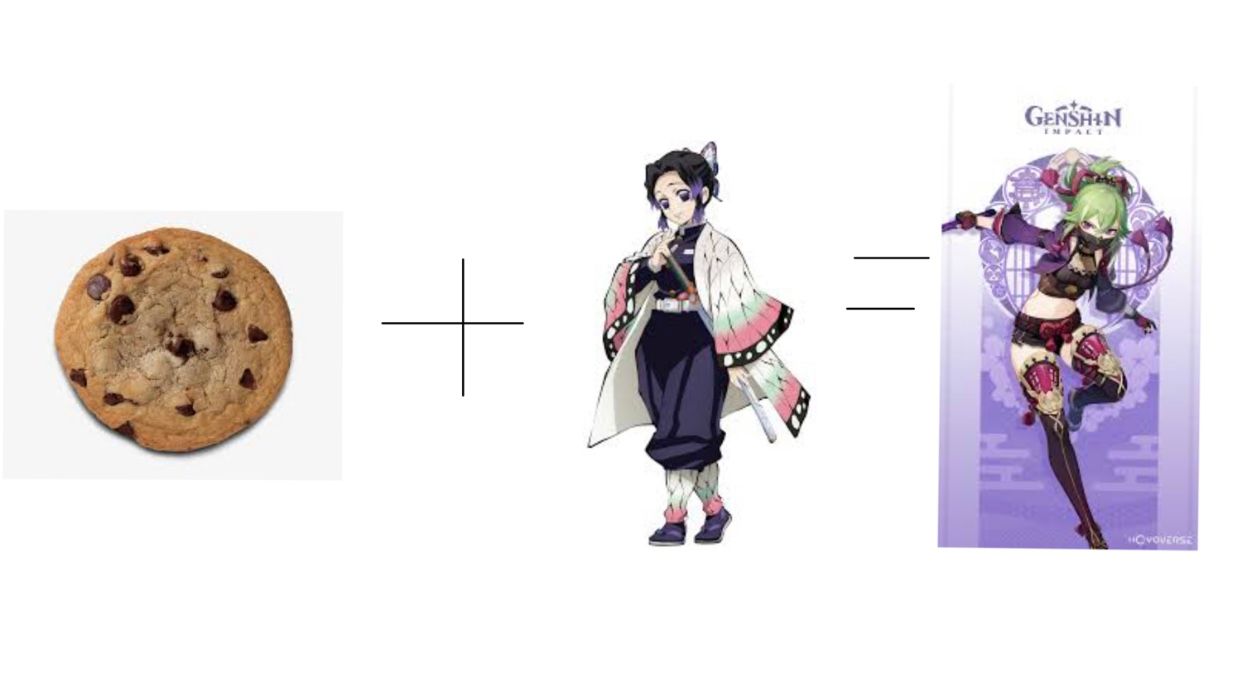 Kokie meme Genshin Impact | HoYoLAB