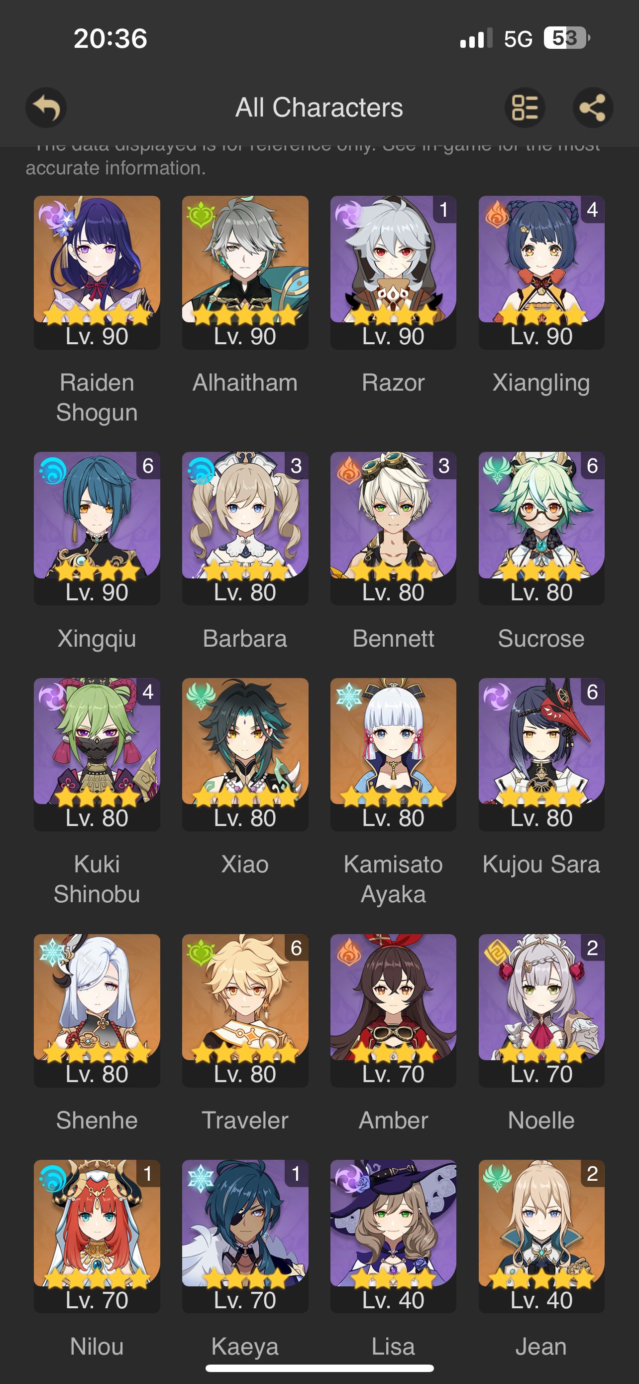 Please help me create my 2th abyss team. Genshin Impact | HoYoLAB