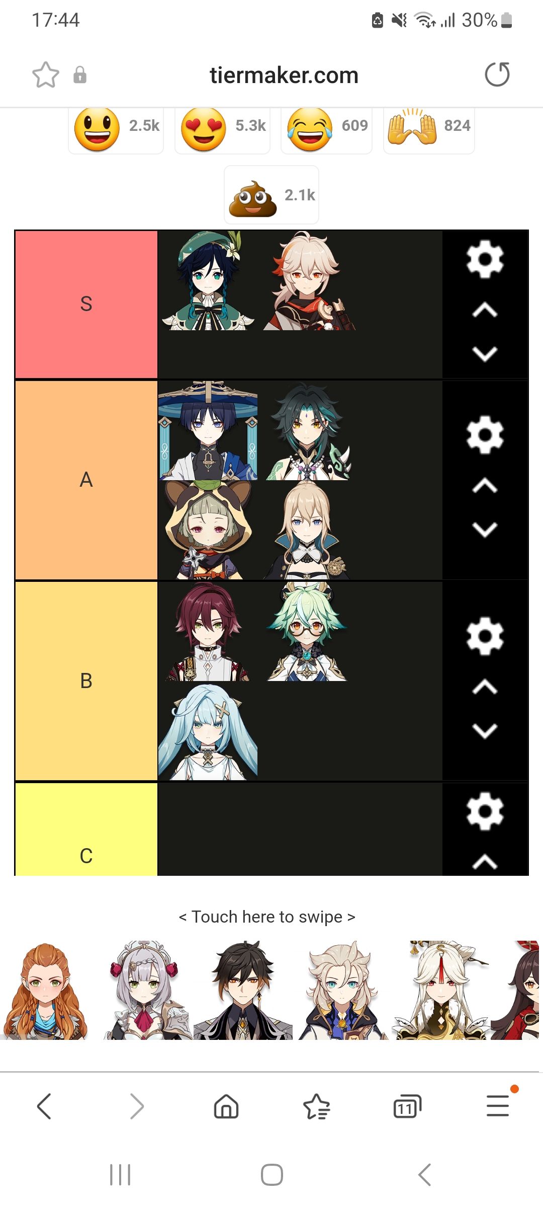 Anemo character tier list Genshin Impact | HoYoLAB