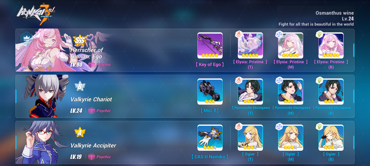 Level one to max Lv. Honkai Impact 3rd | HoYoLAB