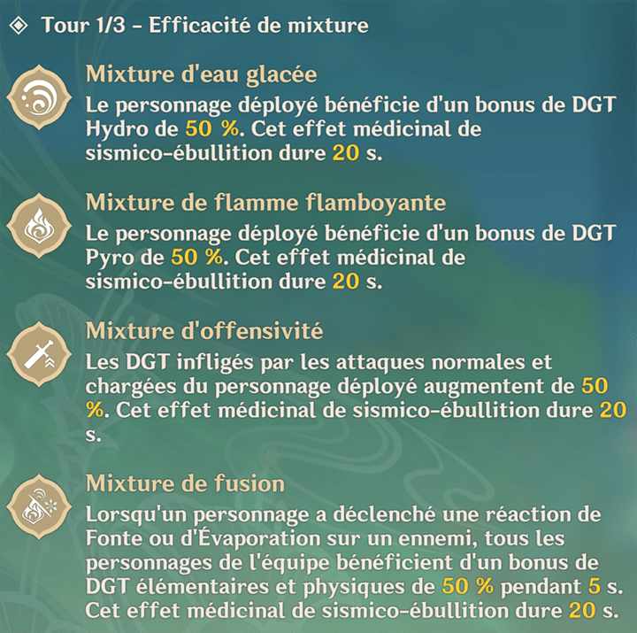 [Version 3.6] Développement de mixtions | Guide de l'événement Genshin ...