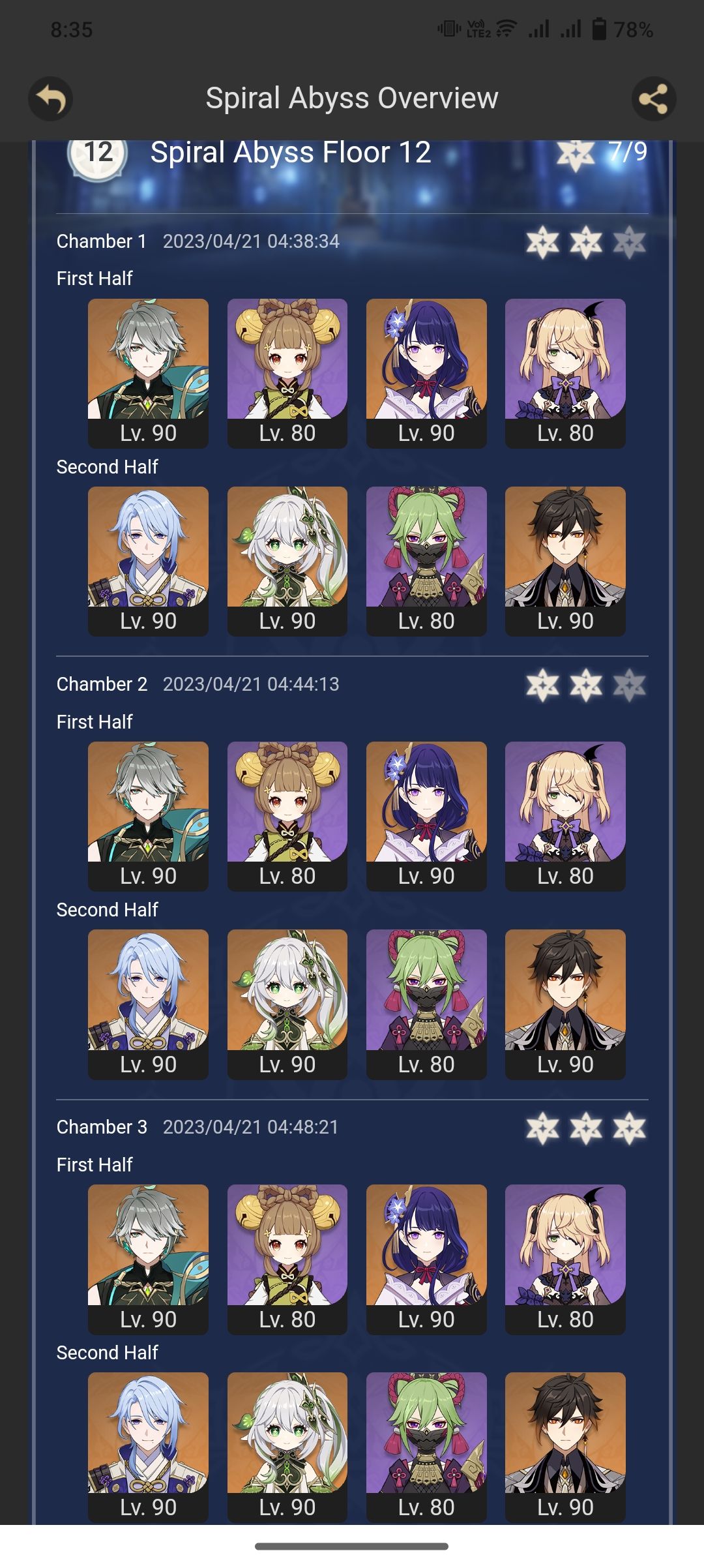 My first attempt of floor 12 Genshin Impact | HoYoLAB