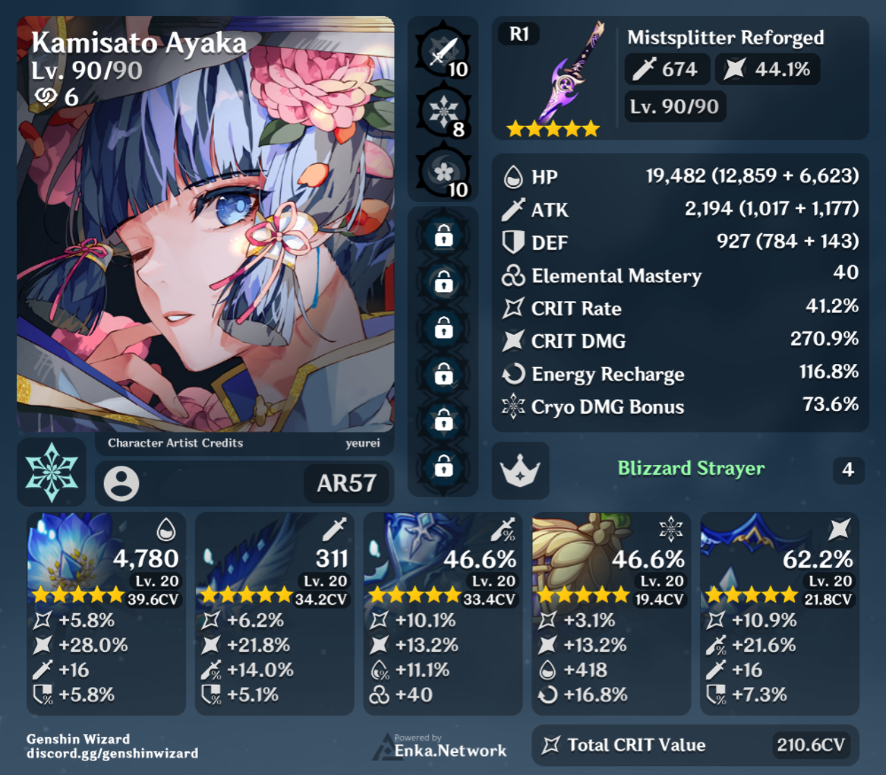 Ayaka stat Genshin Impact | HoYoLAB