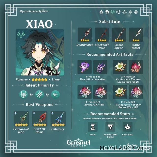 Xiao build Genshin Impact | HoYoLAB