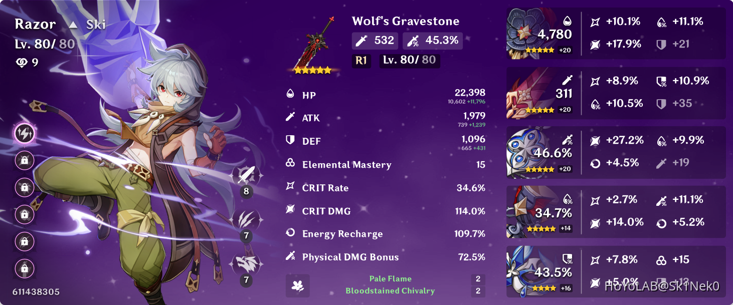 Yet another Razor build update! Genshin Impact | HoYoLAB