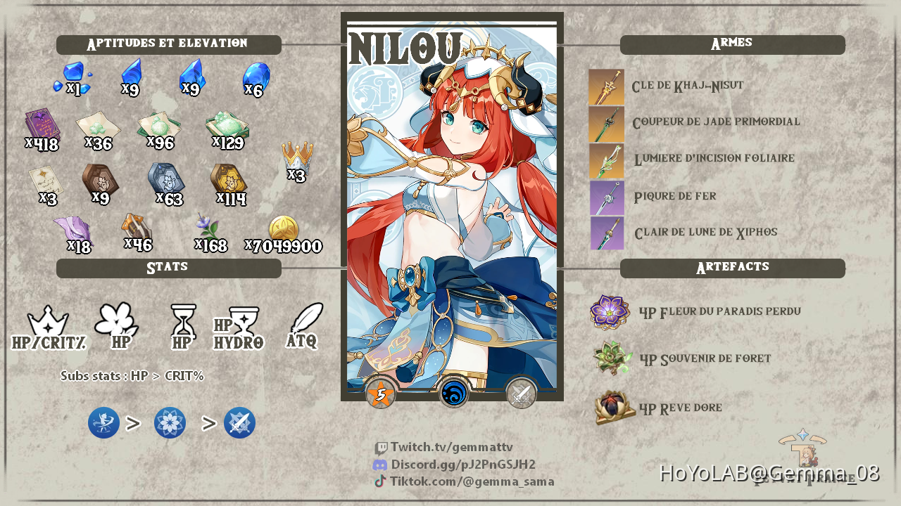 Guide Nilou Genshin Impact | HoYoLAB