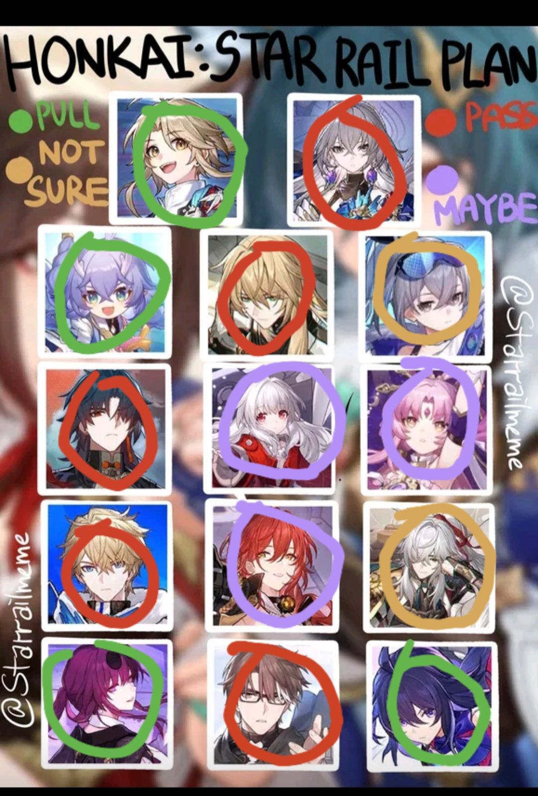 planos HSR Honkai: Star Rail | HoYoLAB