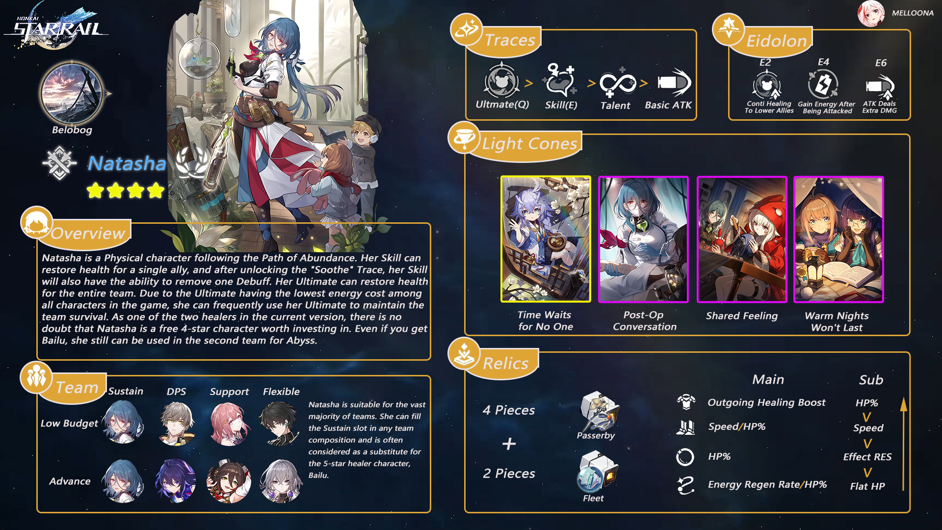 [Character Infographic] Natasha Build Guide Honkai: Star Rail | HoYoLAB