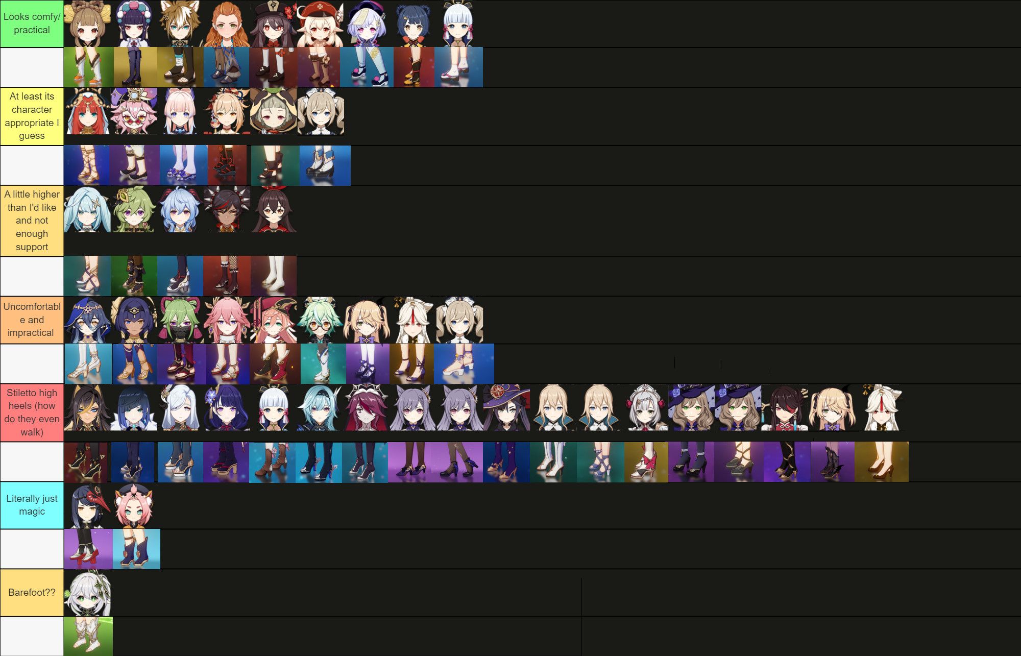 on the topic of a important point of contention in the genshin ...