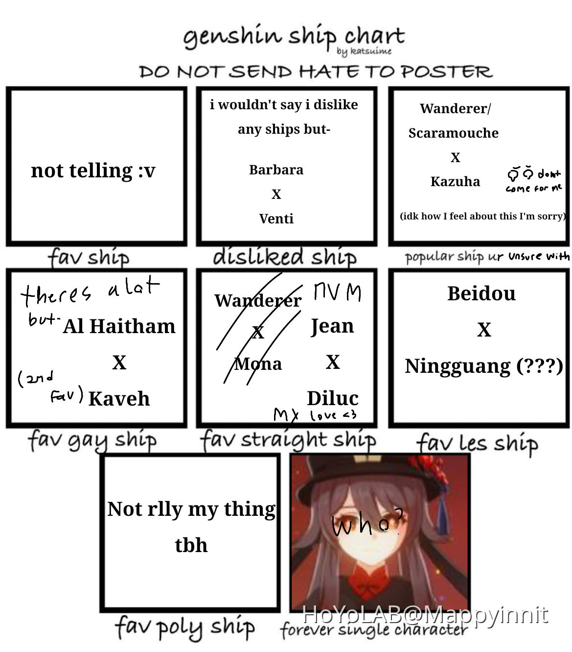 I had nothing to do okay ;7; Genshin Impact | HoYoLAB