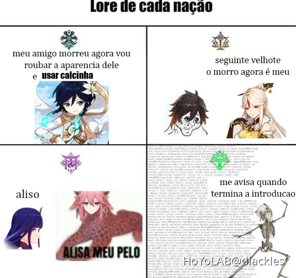 A lore de cada nação Genshin Impact | HoYoLAB