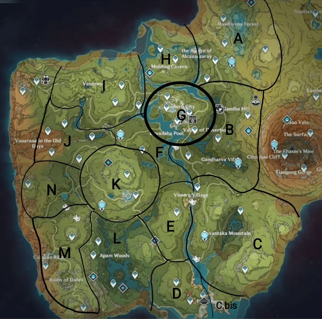 Plan d'exploration : "Sumeru - Jungle luxuriante" Genshin Impact | HoYoLAB