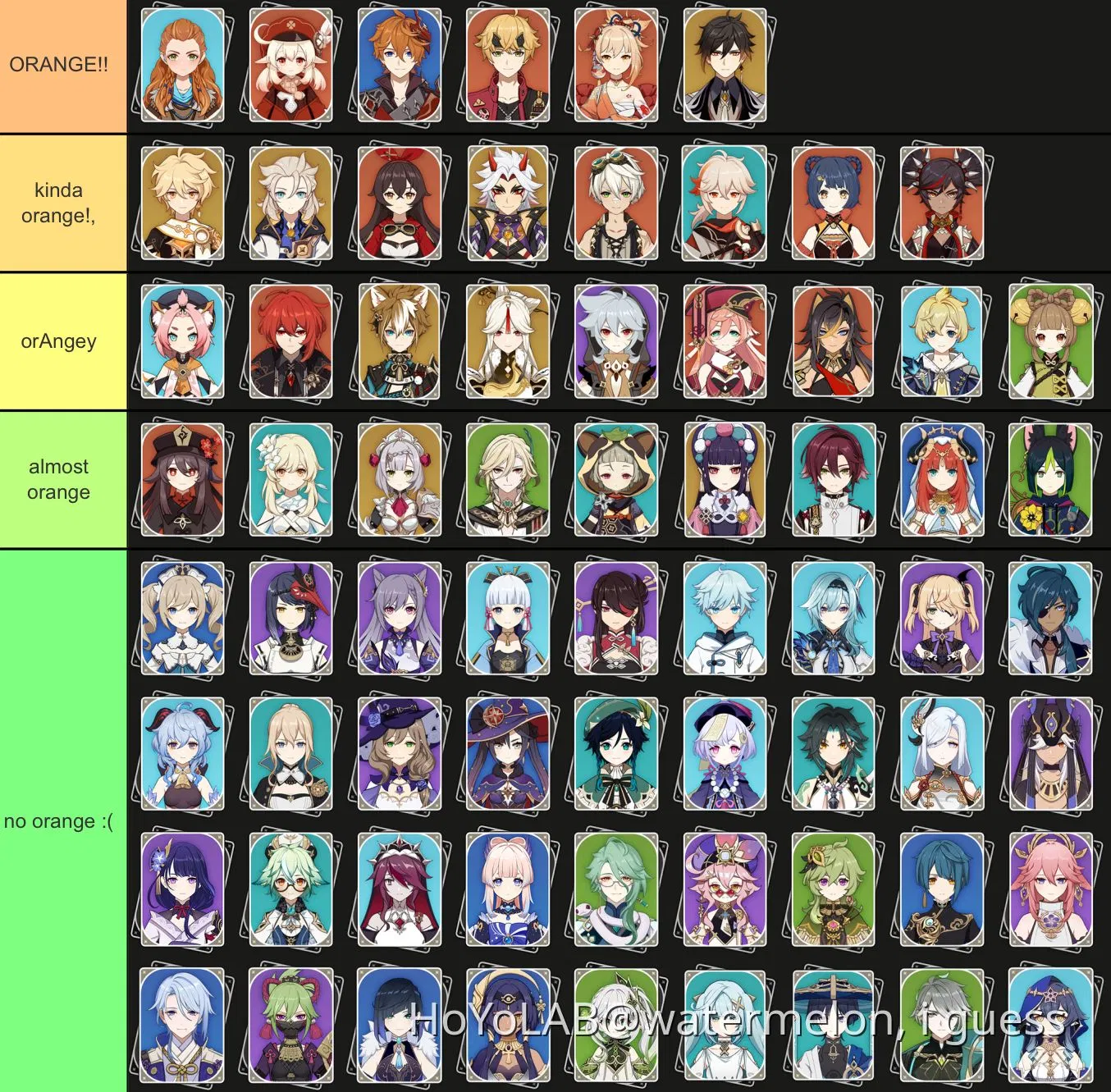 genshin characters based off of how orange they are Genshin Impact ...