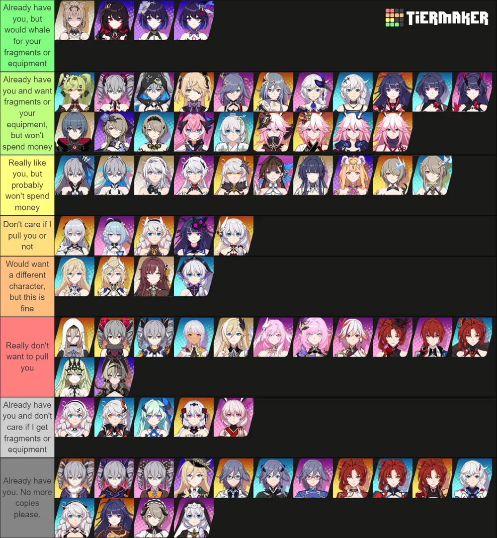 My Honkai Impact 3rd Characters Honkai Impact 3rd | HoYoLAB