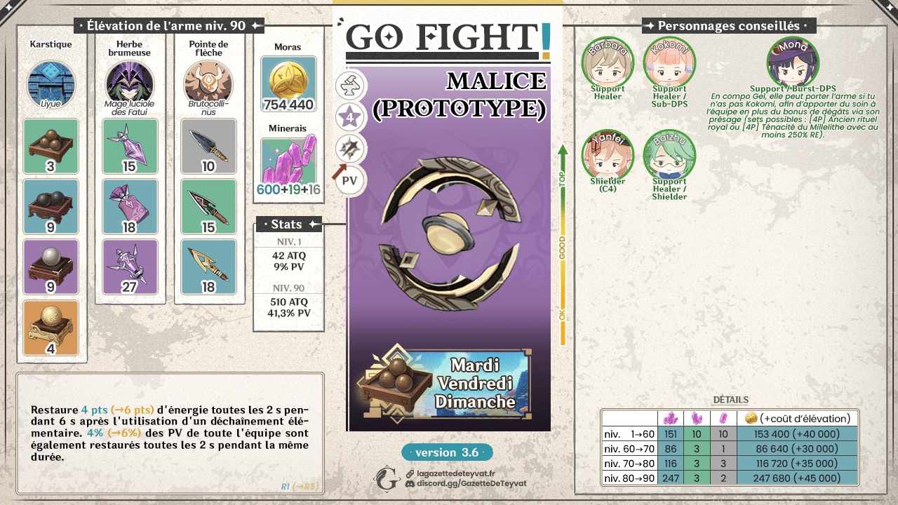 [Guide pour la version 3.6] Baizhu ― Farm, build, synergies, rotations Genshin Impact | HoYoLAB