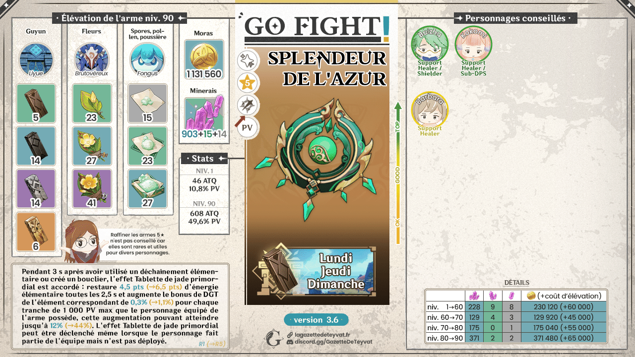 [Guide pour la version 3.6] Baizhu ― Farm, build, synergies, rotations Genshin Impact | HoYoLAB