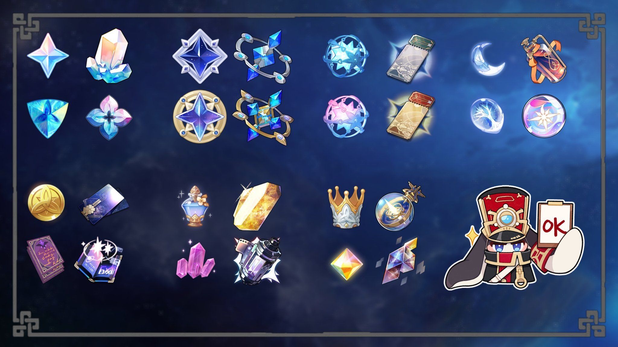 Guia de Materiais do Honkai Star Rail, usando o Genshin Impact como ...