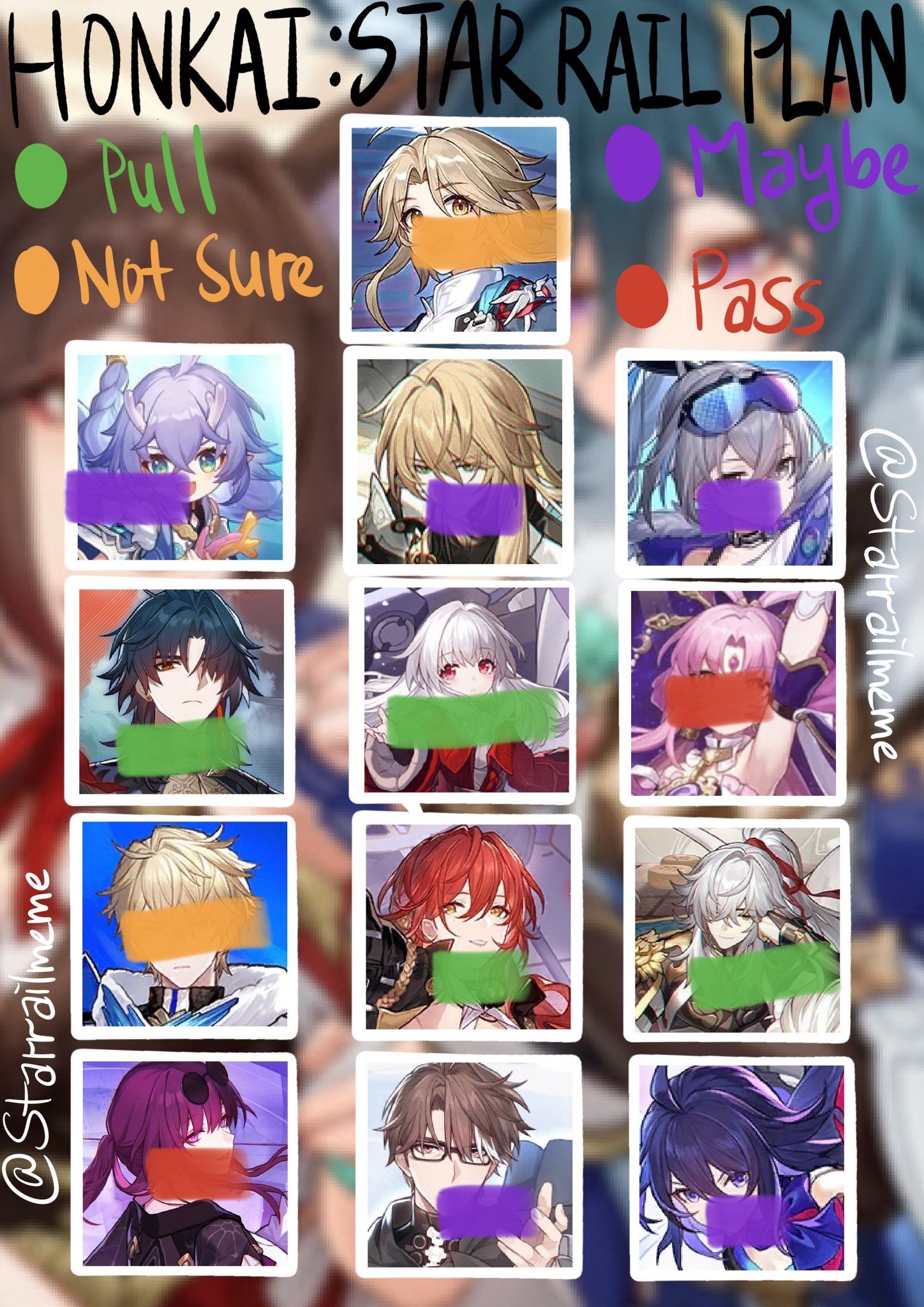 Character pulls Honkai: Star Rail | HoYoLAB