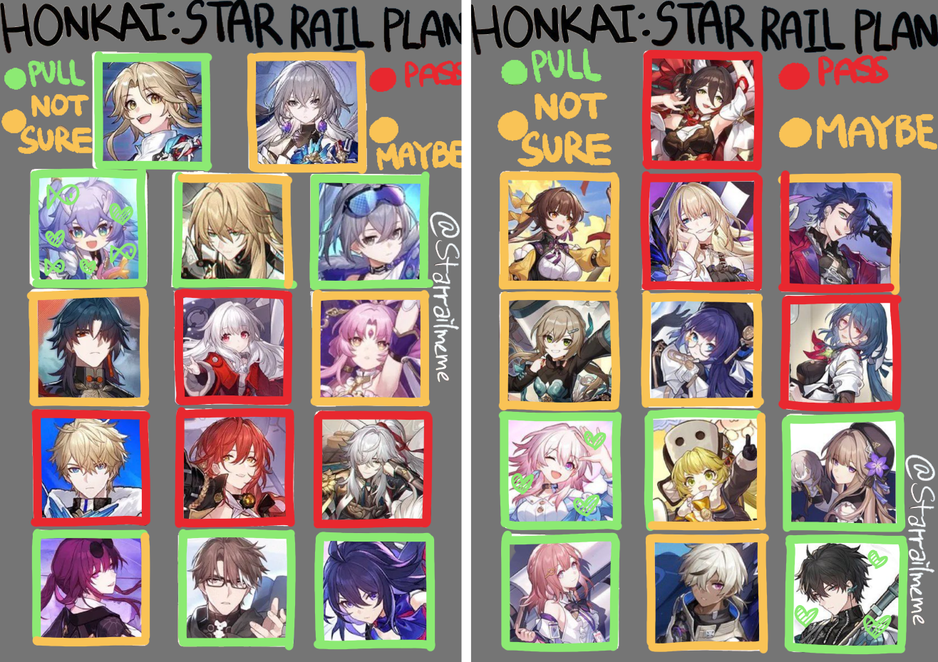 HSR 5*//4* Wish List Honkai: Star Rail | HoYoLAB