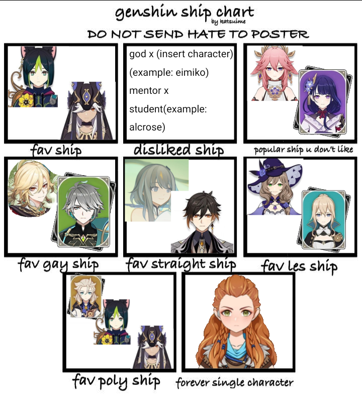 the ship trend thing idk Genshin Impact | HoYoLAB